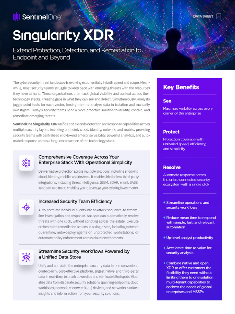 Singularity Endpoint - Shield Against Cyber Attacks | PDF