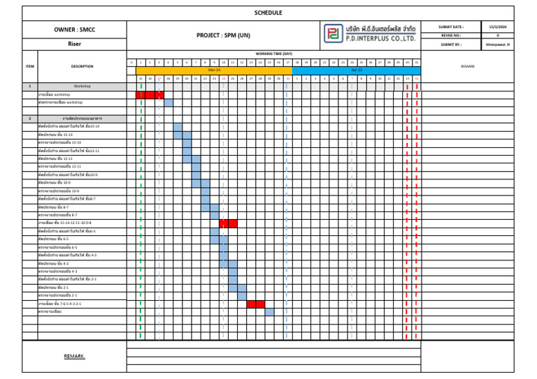Schedule Un-smp Riser | PDF