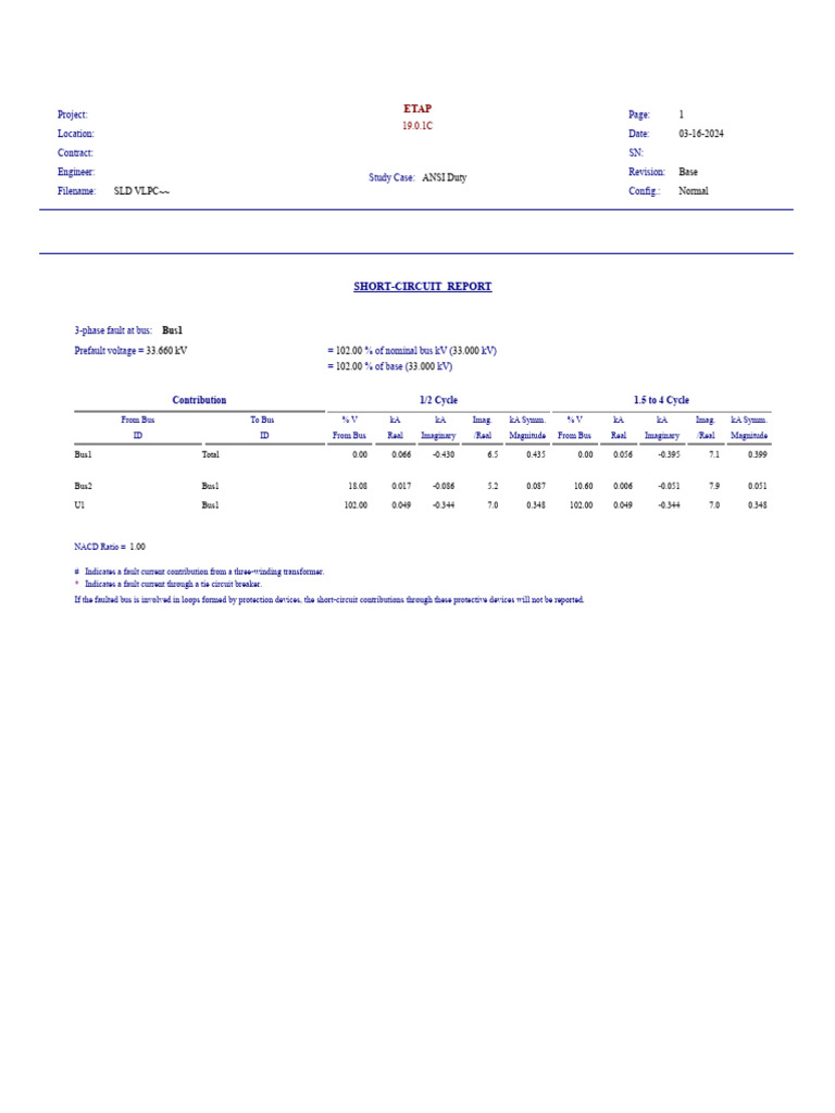 Short-Circuit Analysis Report for ETAP | PDF | Transformer | Electrical Components