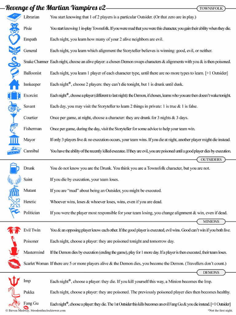 Revenge of The Martian Vampires v2 | PDF