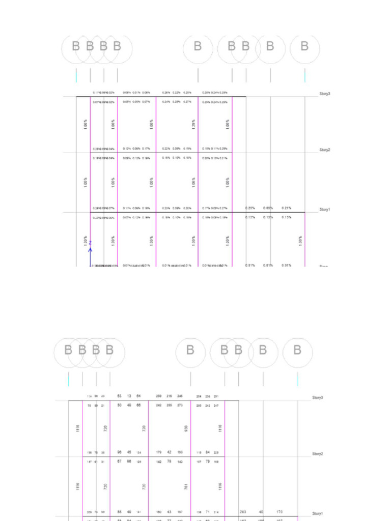 LOFT Reinforcement | PDF