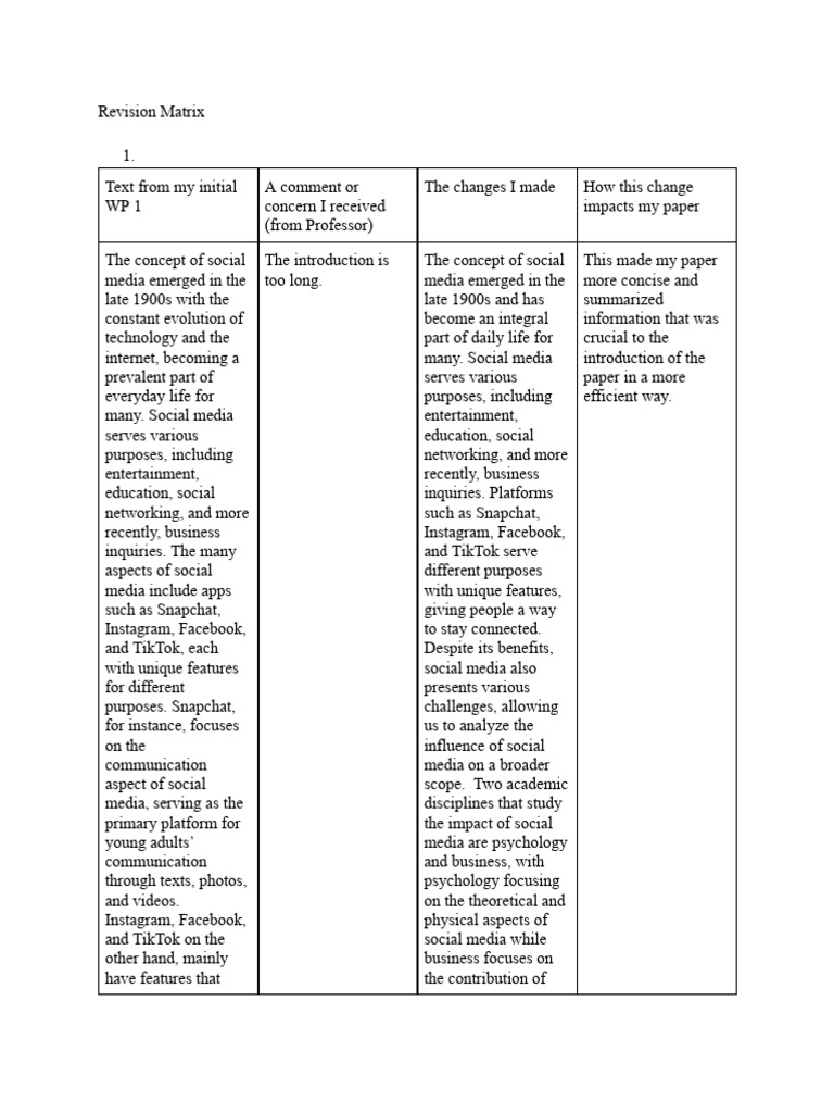 Revision Matrix New | PDF | Social Media | Popular Culture & Media Studies