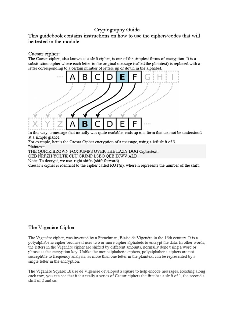 Cryptography Guide | PDF | Cipher | Cryptography Cryptography Guide | PDF | Cipher | Cryptography