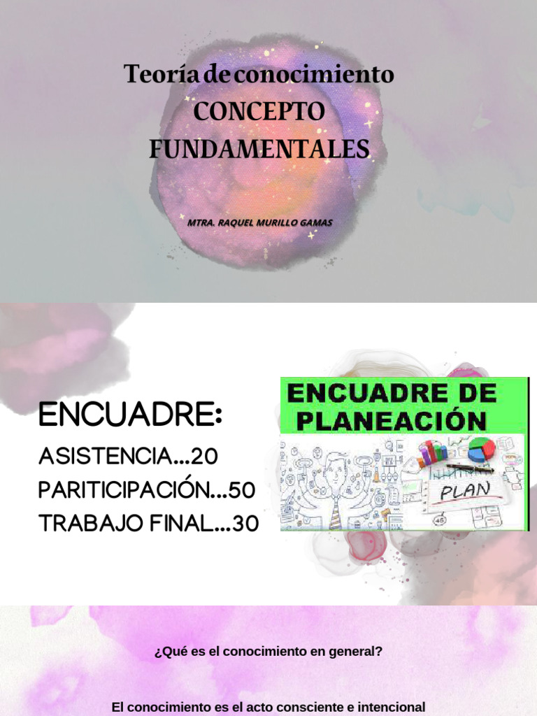 Presentación | PDF | Conocimiento | Experiencia