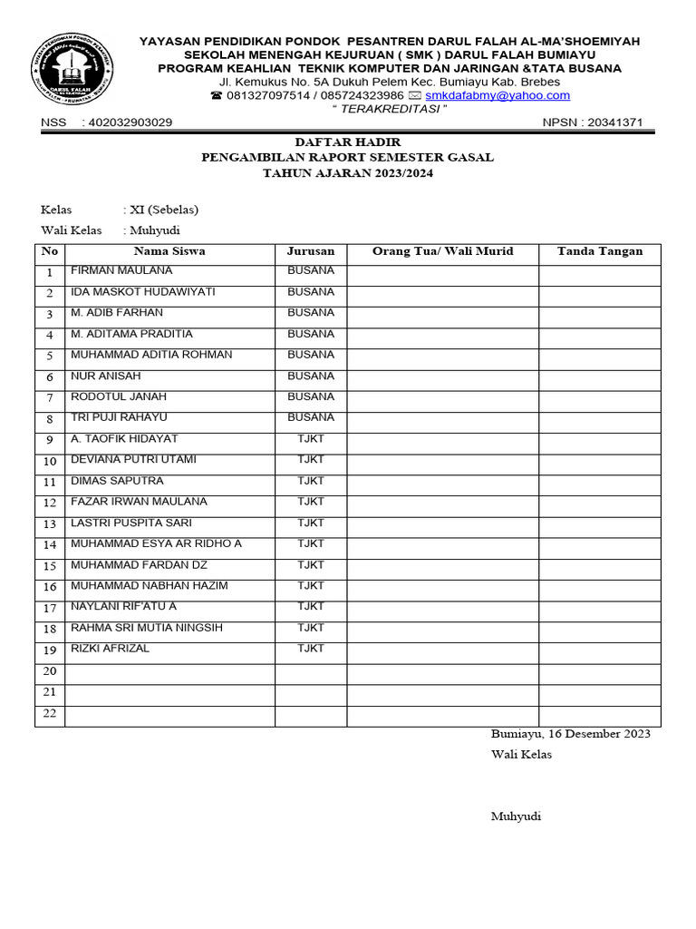 Daftar Hadir Pengambilan Raport Psas Gasal 2023 | PDF