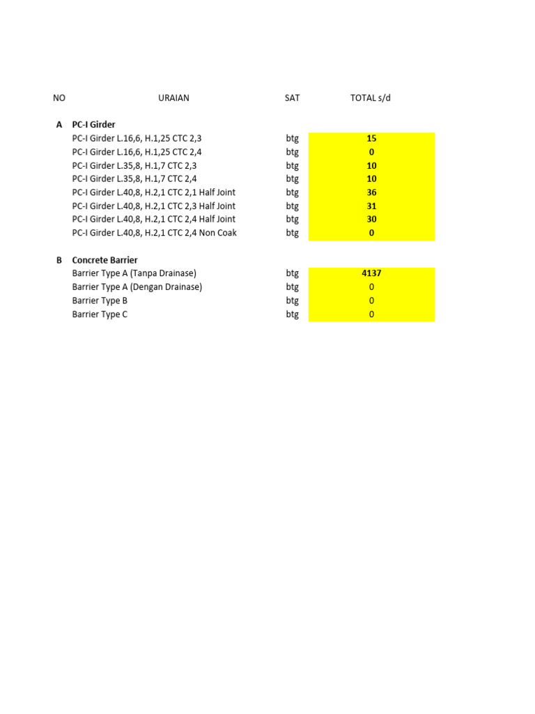 Master Biaya Produksi | PDF