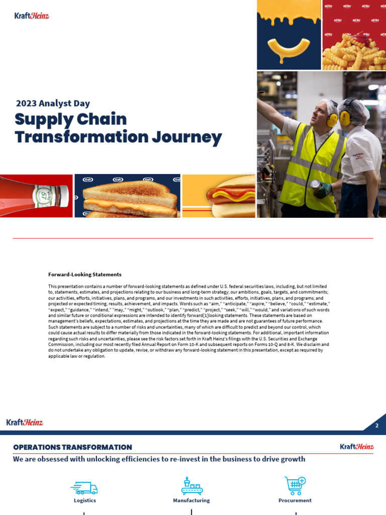 2 Supply Chain - Final | PDF | Inventory | Risk