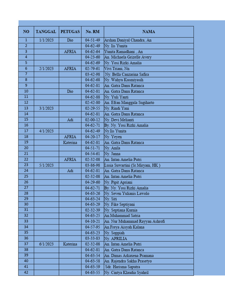 Laporan Kerusakan Sample Laboratorium 2023 | PDF | Immunology | Immune ...