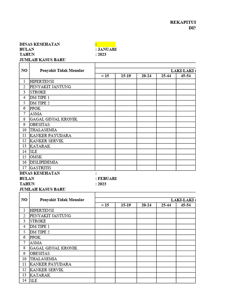Format Laporan PTM 2024 | PDF
