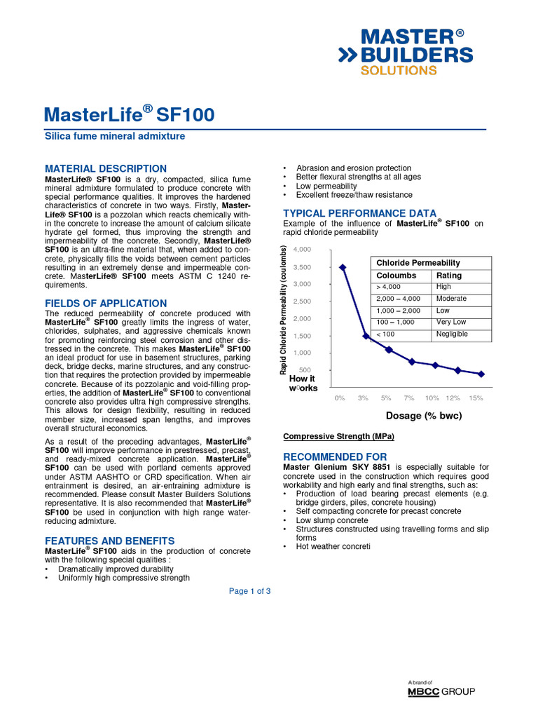 Masterlife SF 100 Tds | PDF | Concrete | Building Engineering