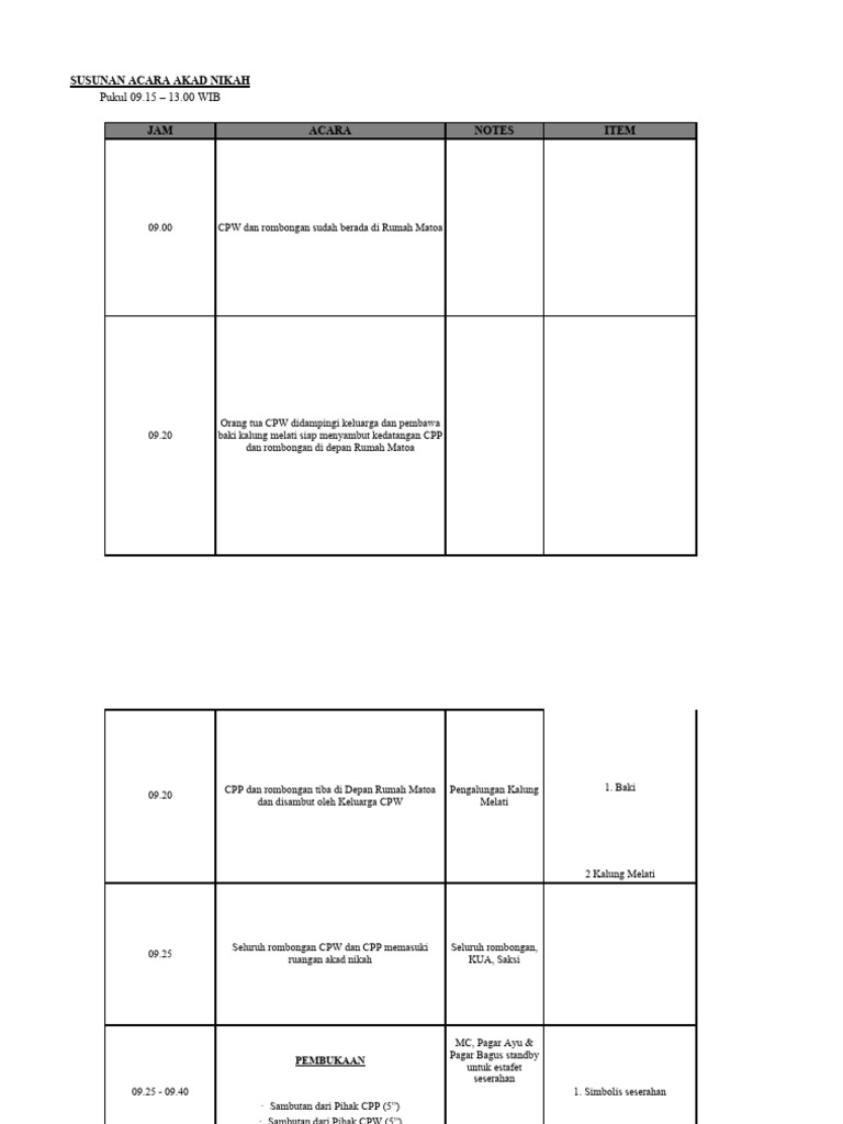 Rundown Wedding | PDF