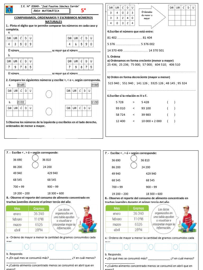FICHA COMPARACION DE NUMEROS NATURALES | PDF