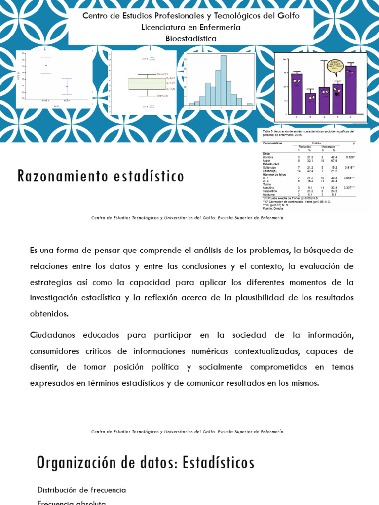Presentación II. Tablas, Figuras, MTC | PDF | Modo (Estadísticas) | Significado aritmetico