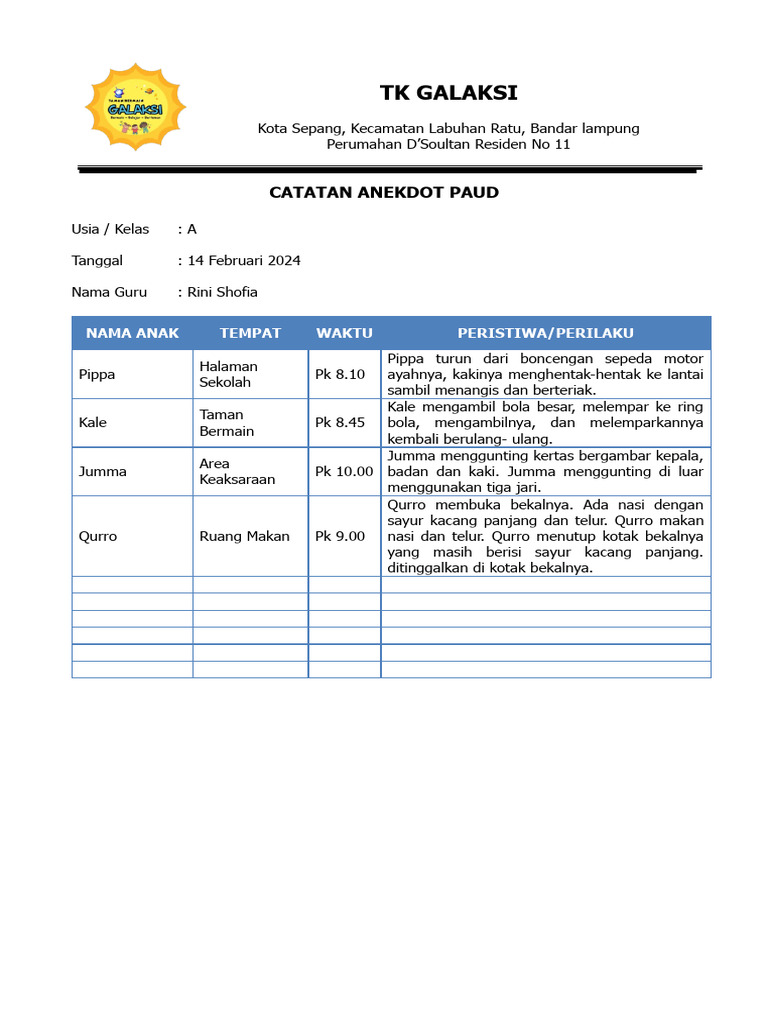 1 Contoh Catatan Anekdot Paud K-13 | PDF