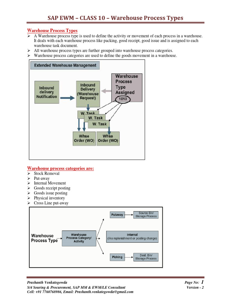 EWM CLASS 10 - Warehouse Process Types | PDF | Warehouse | Computing