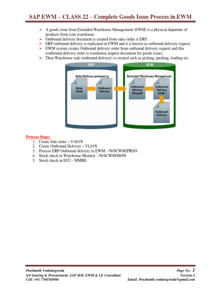 EWM CLASS 22 - Complete Goods Issue Process in EWM | Download Free PDF ...