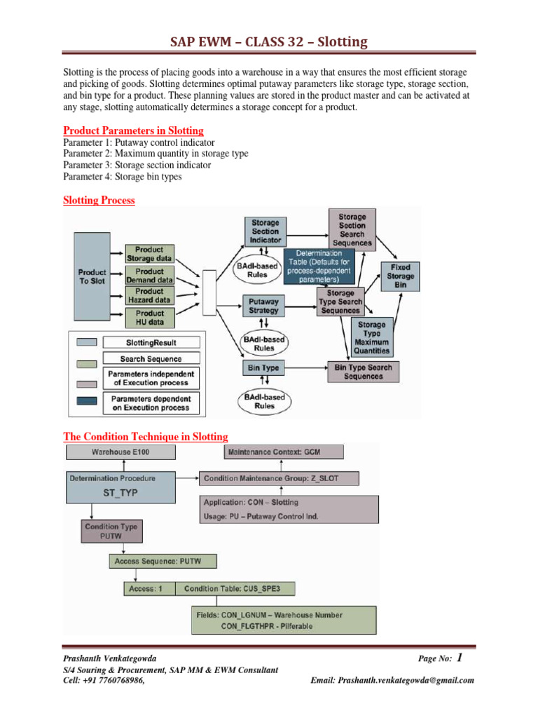Ewm Class 32 - Slotting | PDF | Warehouse | Computing