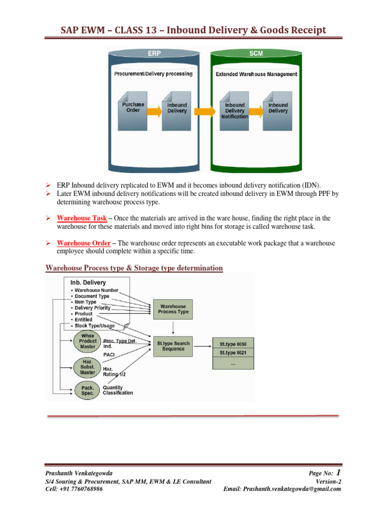 EWM CLASS 13 - Inbound Delivery - Goods Receipt | PDF | Warehouse ...