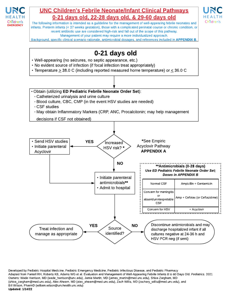 UNC Childrens Febrile Neonate - Infant Clinical Pathways 1.14.22 | PDF ...