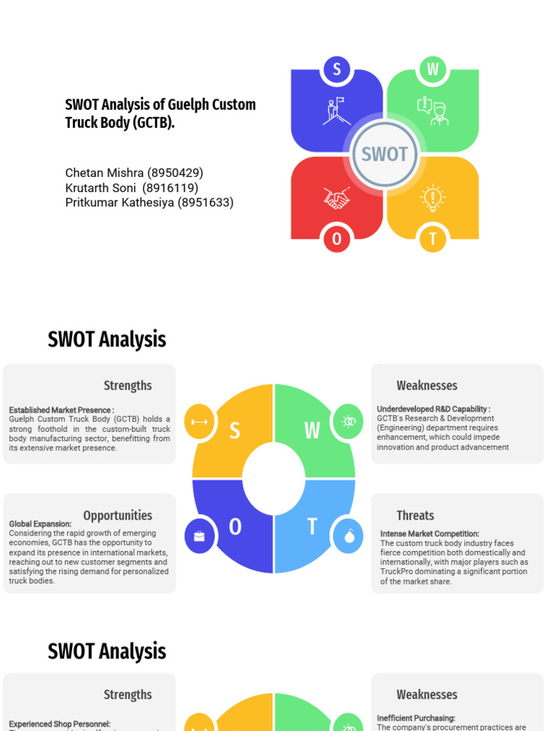 A-2 SWOT Analysis of Guelph Custom Truck Body (GCTB) | PDF | Supply ...