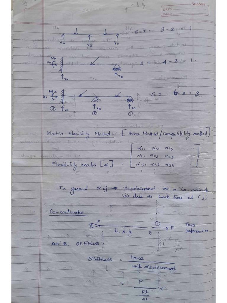Sa Ii Unit 03 | PDF