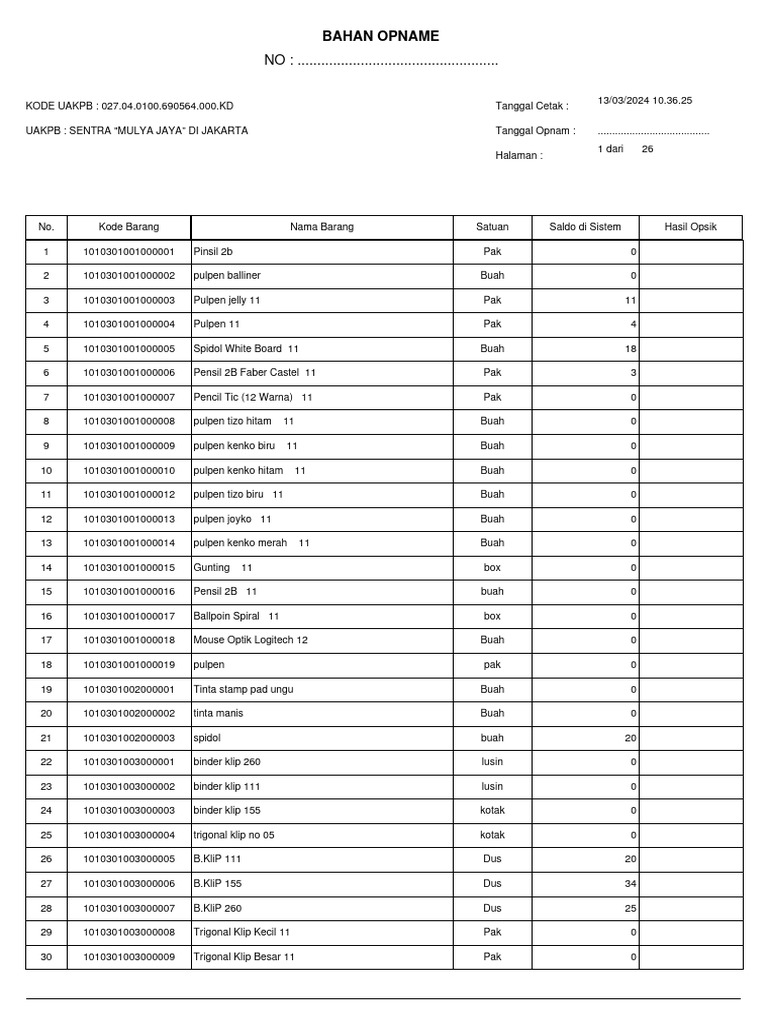 Opname Barang Sentra Mulya Jaya | PDF