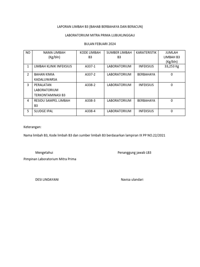 Laporan Limbah B3 | PDF