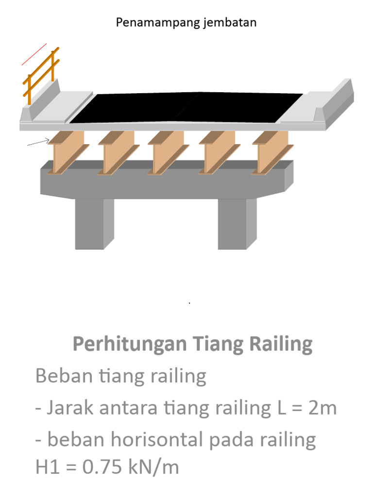 Tulangan Railing | PDF