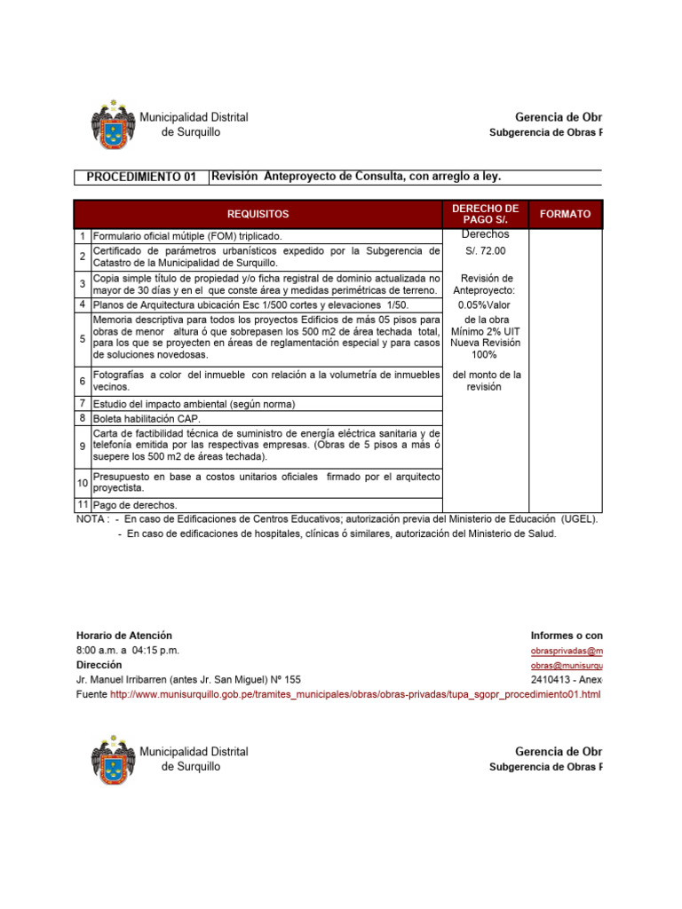 Priva Das | PDF | Arquitecto | Presupuesto