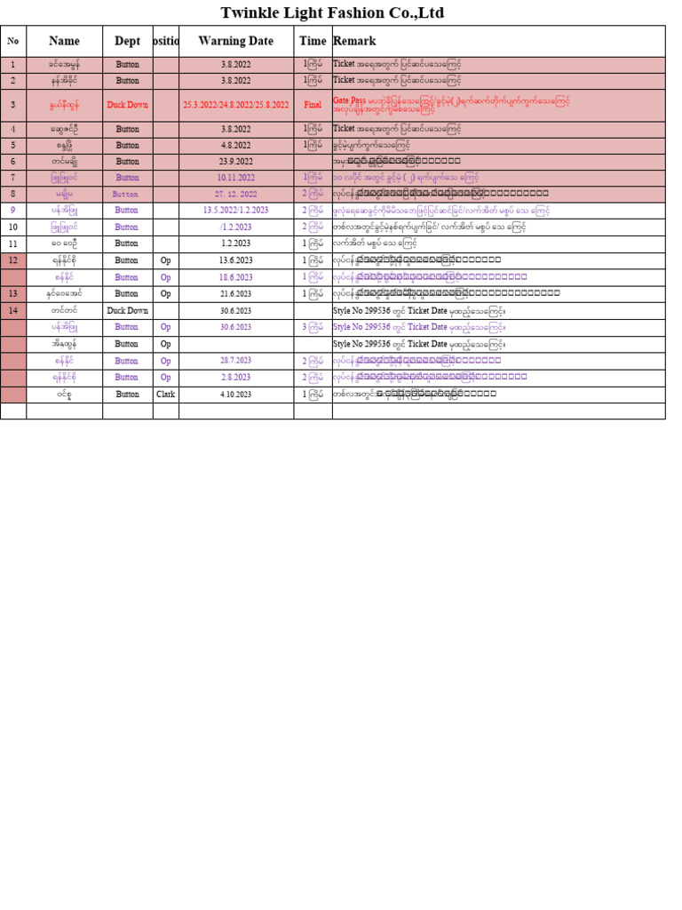 2023 To 2024 Warnig Other | PDF