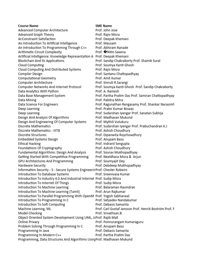 NOC Computer Science and Engineering | PDF | Discrete Mathematics | Computer Programming
