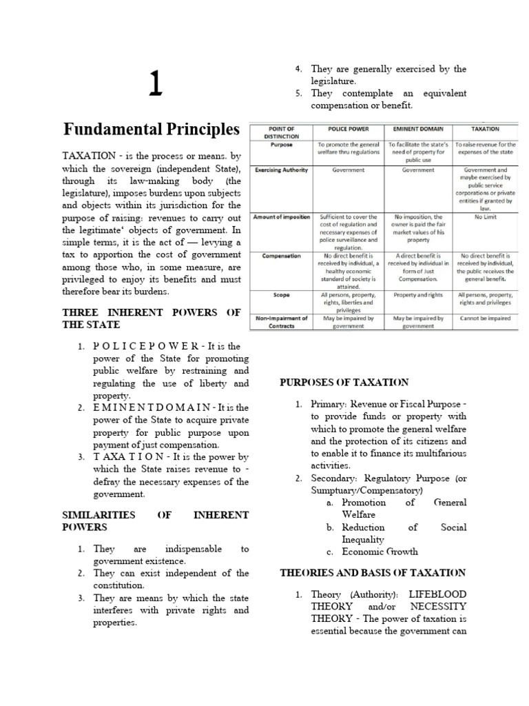 Income Taxation Notes | PDF | Taxes | Income Tax