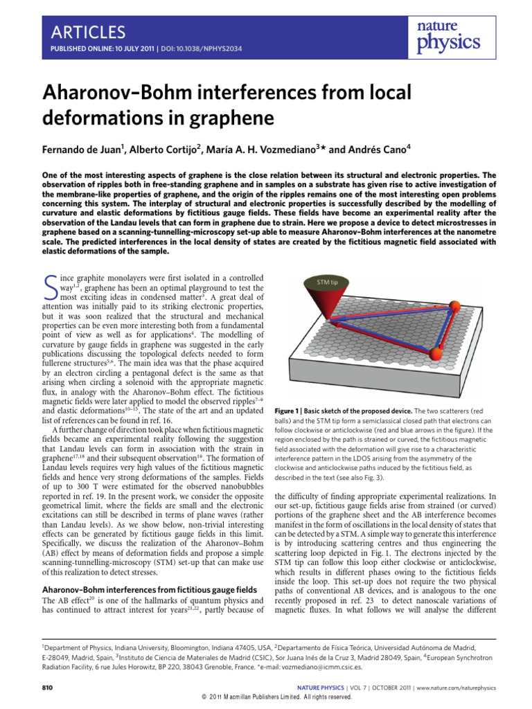 Nphys 2034 | PDF | Graphene | Scanning Tunneling Microscope