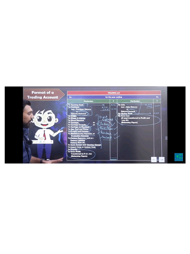 Digital Marketing | PDF