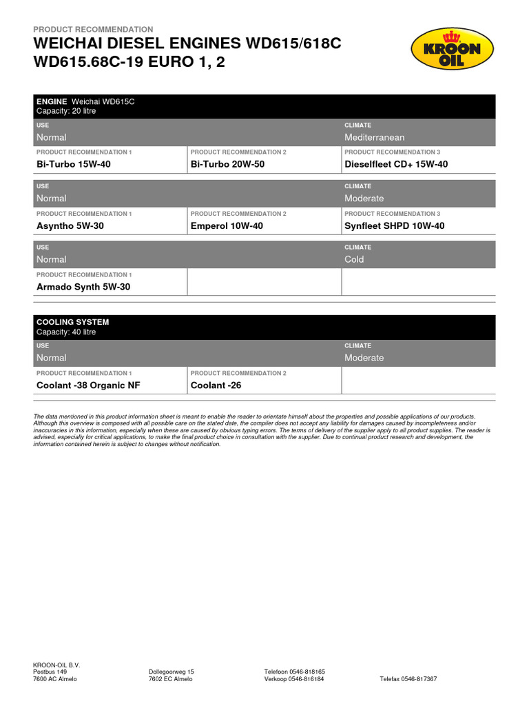 618C WD615.68C-19 Euro 1, 2 | PDF