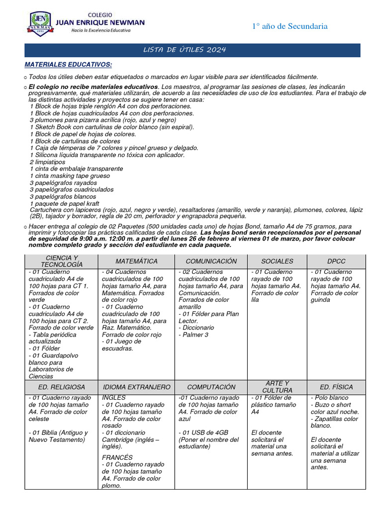 Lista de Utiles 1ro de Sec. | PDF