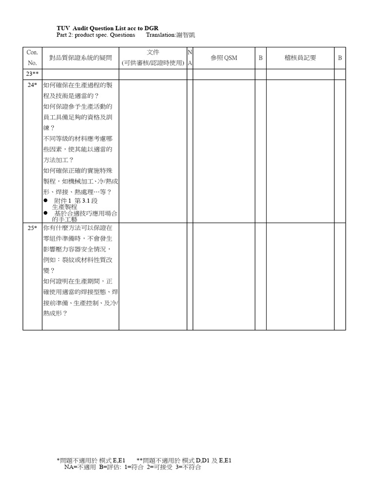 Audit Question List | PDF
