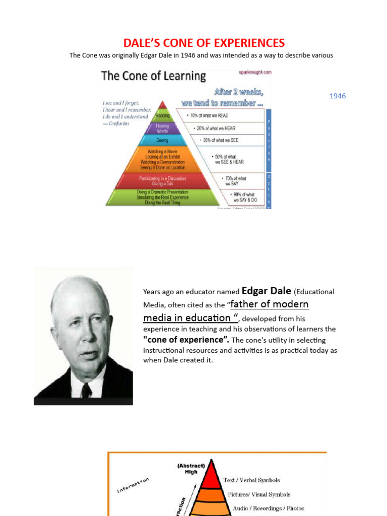 Dale Cone | PDF | Experience | Learning