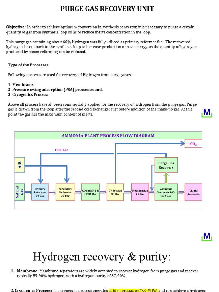 Purge Gas Recovery | Download Free PDF | Hydrogen | Ammonia