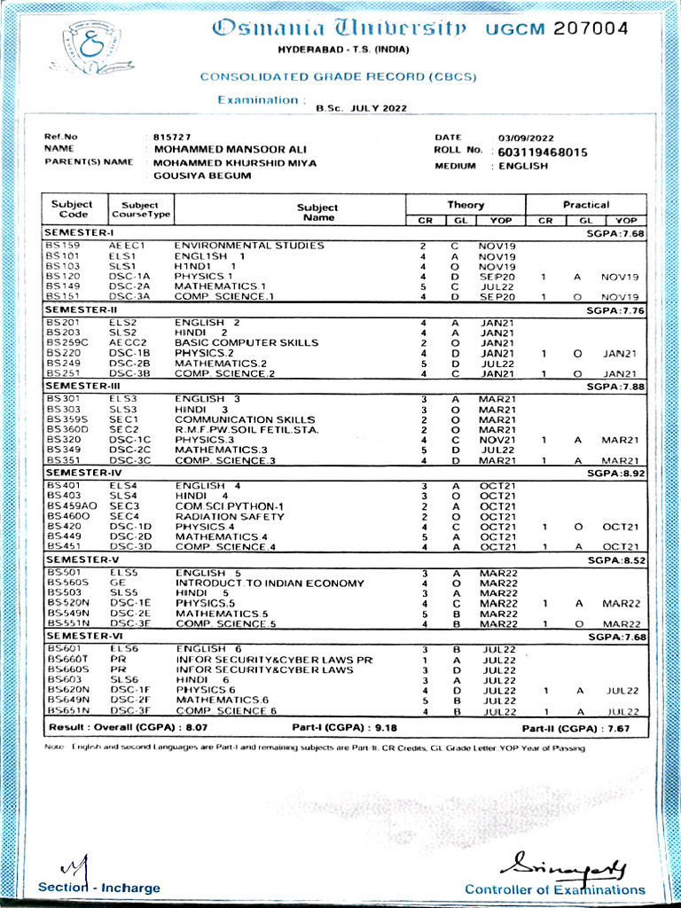 Degree Long Memo | PDF