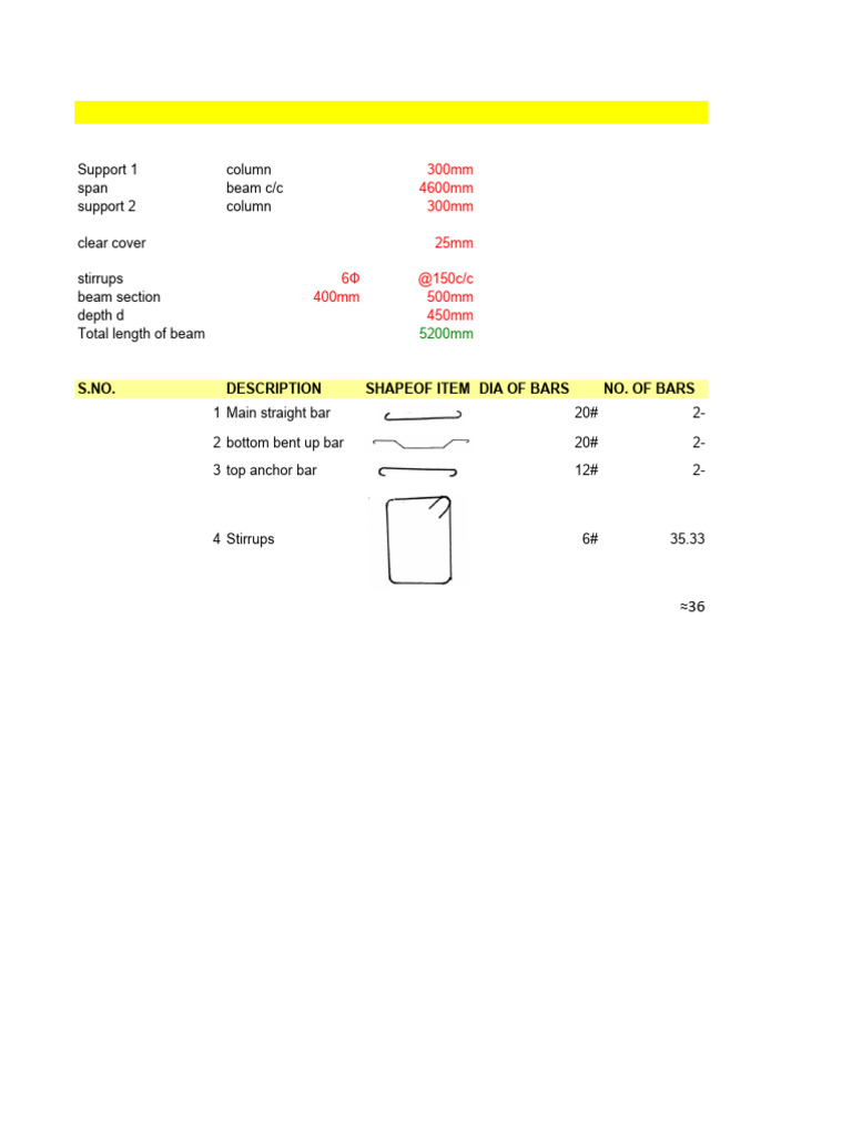 Support 1 Column Span Beam C/C Support 2 Column Clear Cover Stirrups ...
