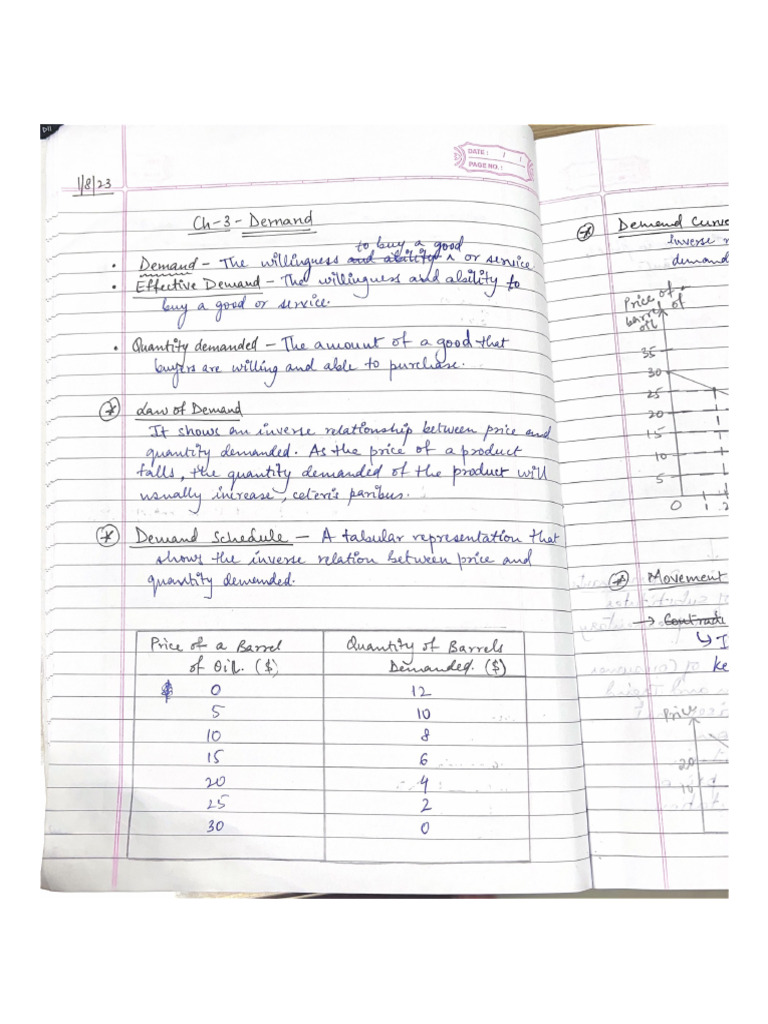 August Class Notes 1 | PDF