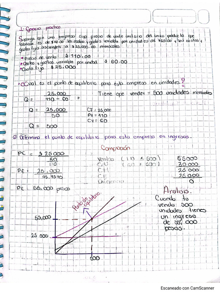 Ejercicio Practico | PDF