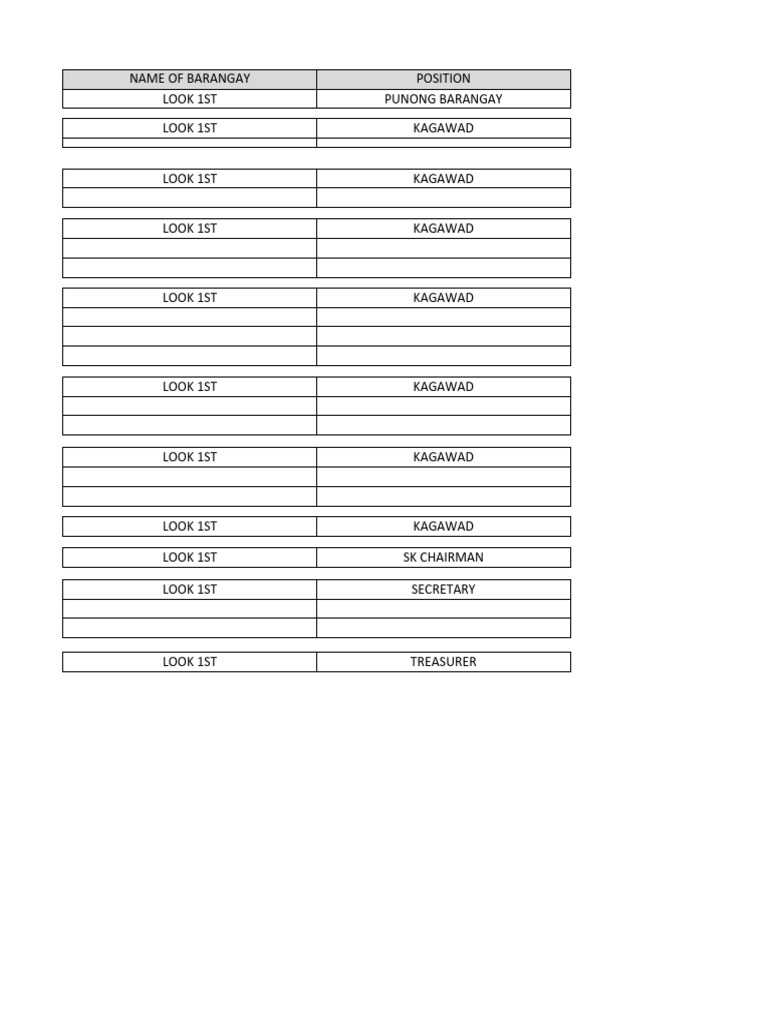 Barangay Look 1st PNP 2024 | PDF | Philippines | High Schools And Secondary Schools