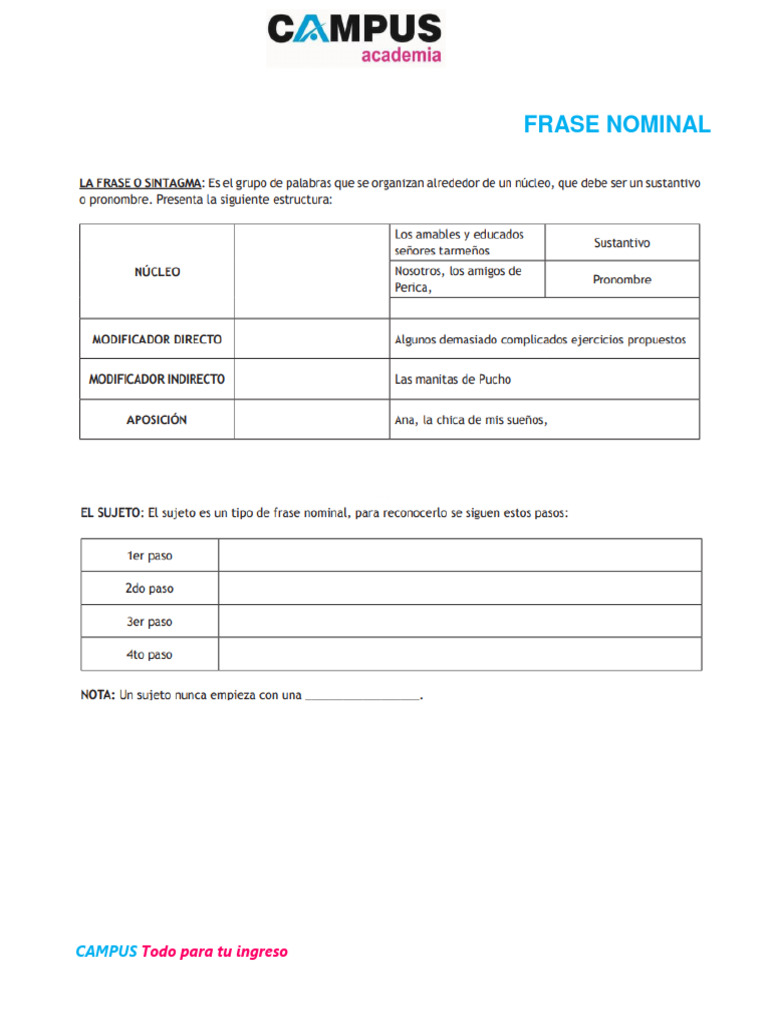 Frase Nominal | PDF