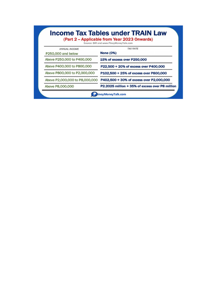 INCOME TAX TABLE Train Law | PDF