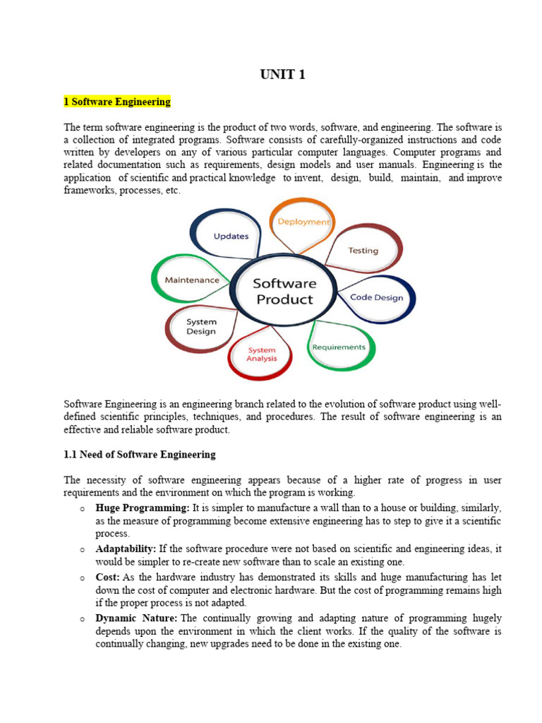 Se Software Engineering Unit 1 Pdf Software Testing Software
