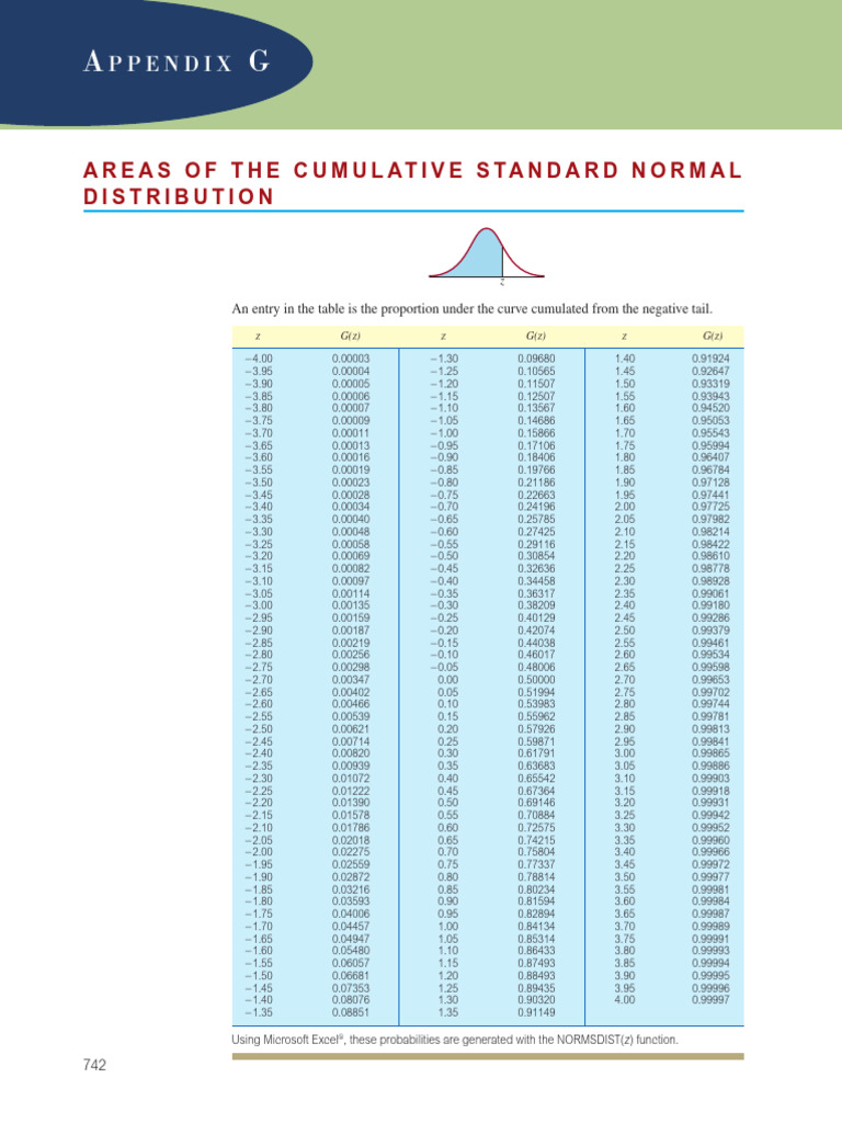 CURVE | Download Free PDF | Statistics | Statistical Analysis