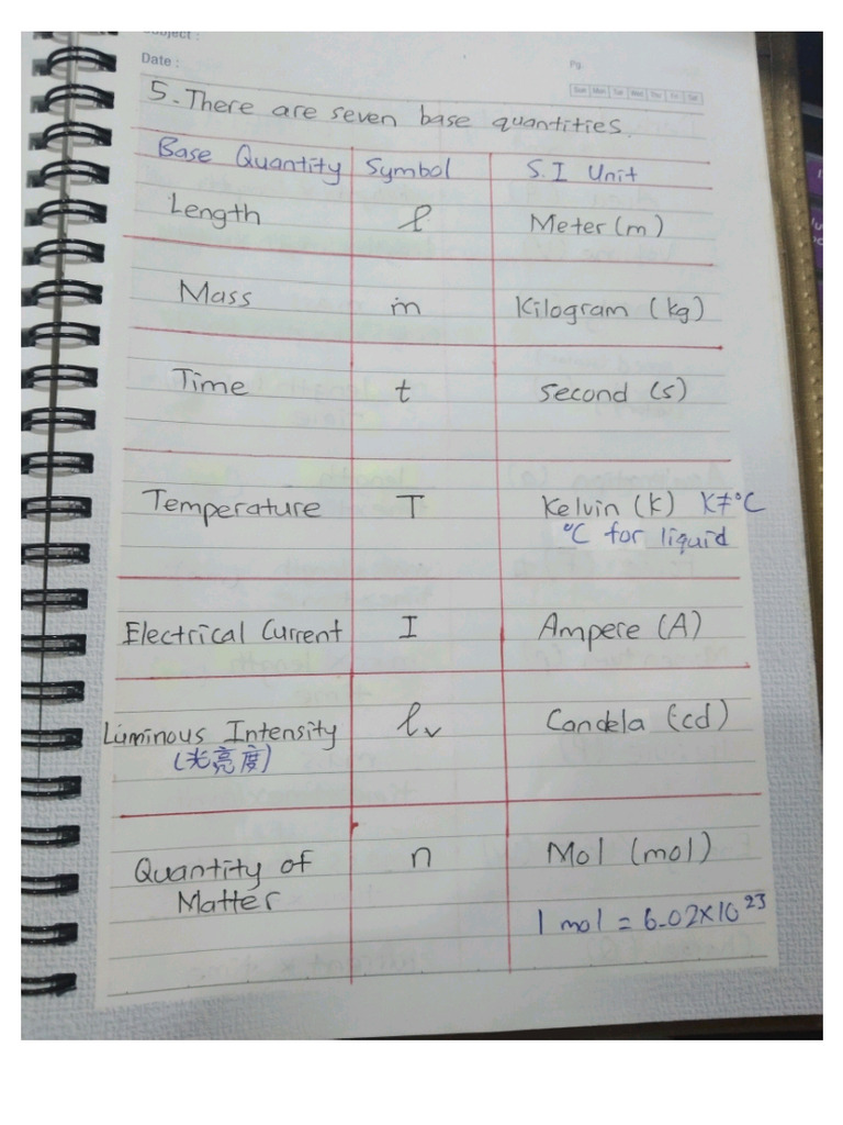 Physic Note c1 | PDF
