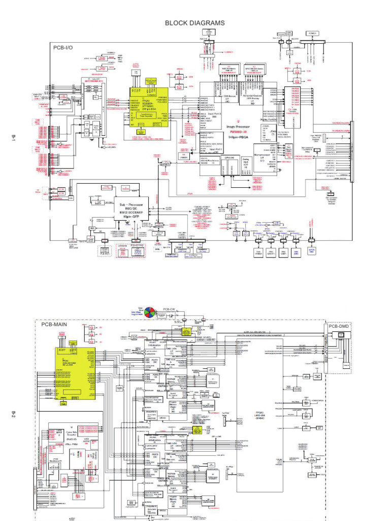 Mitsubishi hc7900dw Projector Schematic | PDF | Infographics | Visual ...